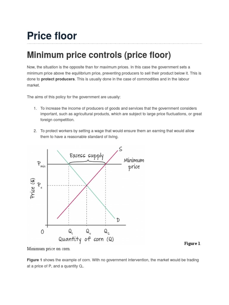 Price Floor | Economic Surplus | Economic Equilibrium