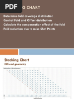 Geological Fold Classification Overview | PDF | Geometry | Geology