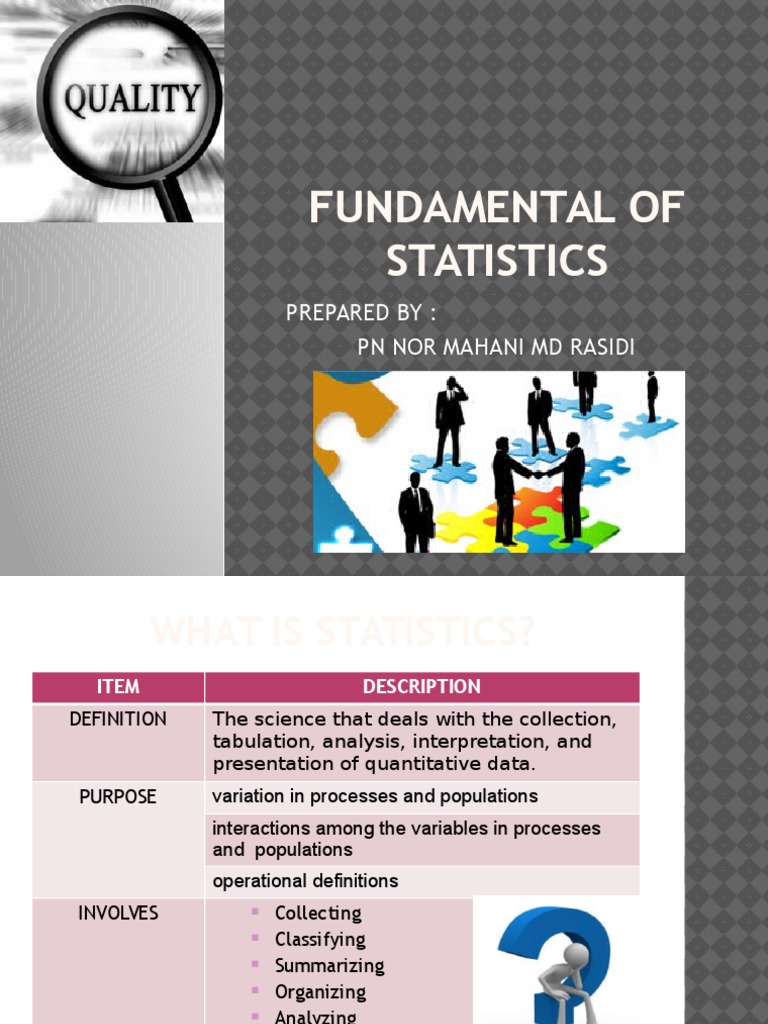 Fundamental of Statistics | PDF | Mode (Statistics) | Normal Distribution