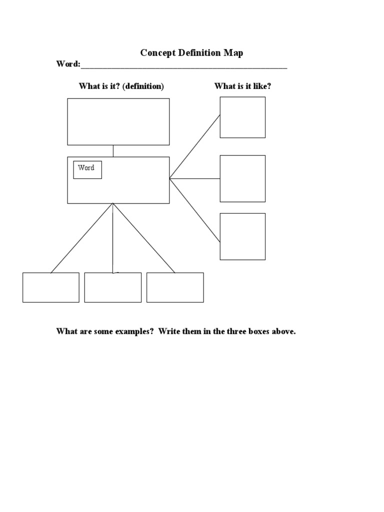 Concept Definition Map: Word: - What Is It? (Definition) What Is It ...