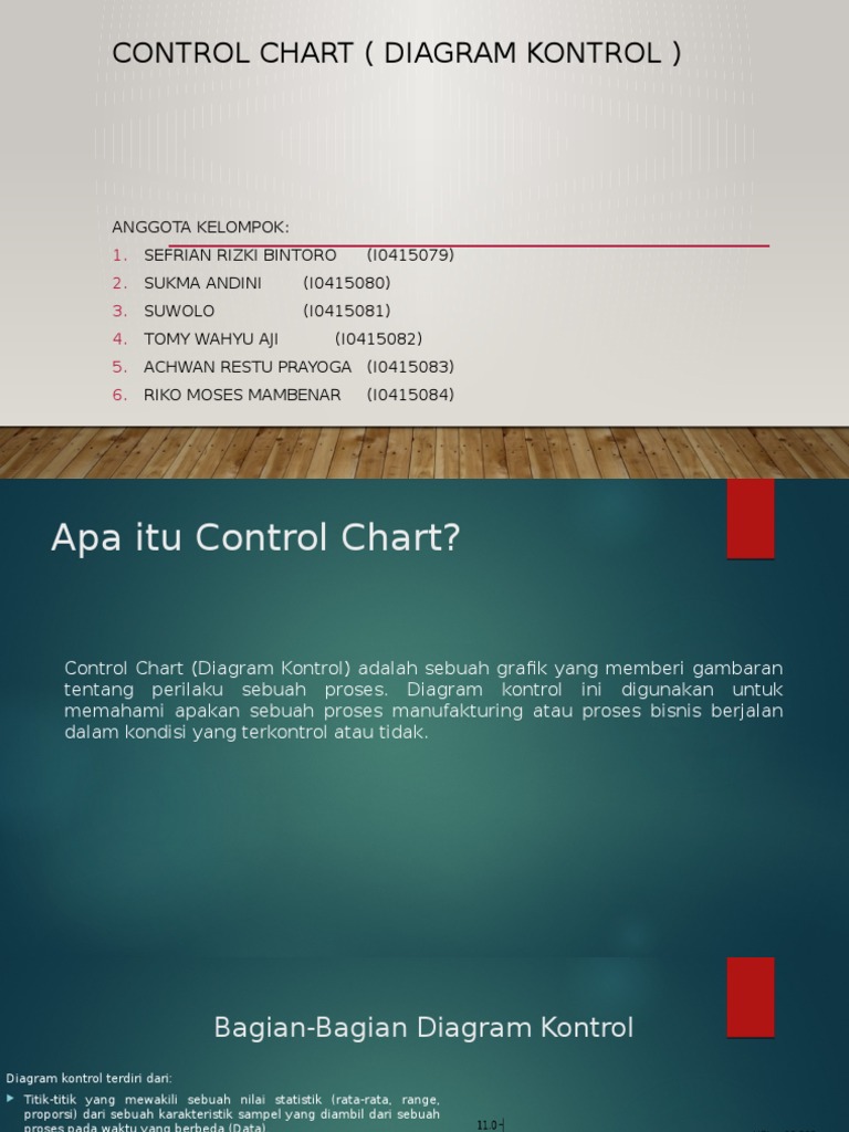 Control Chart (Diagram Kontrol) | PDF | Teknologi & Rekayasa