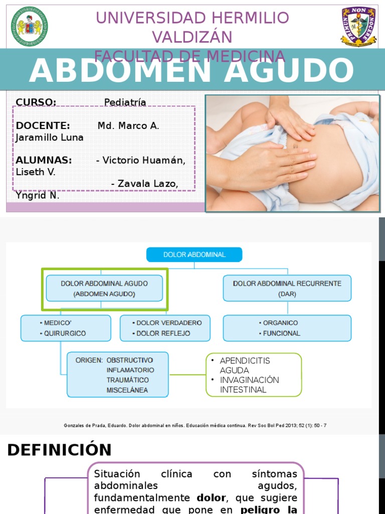 Abdomen Agudo | Ciencias de la Salud | Bienestar
