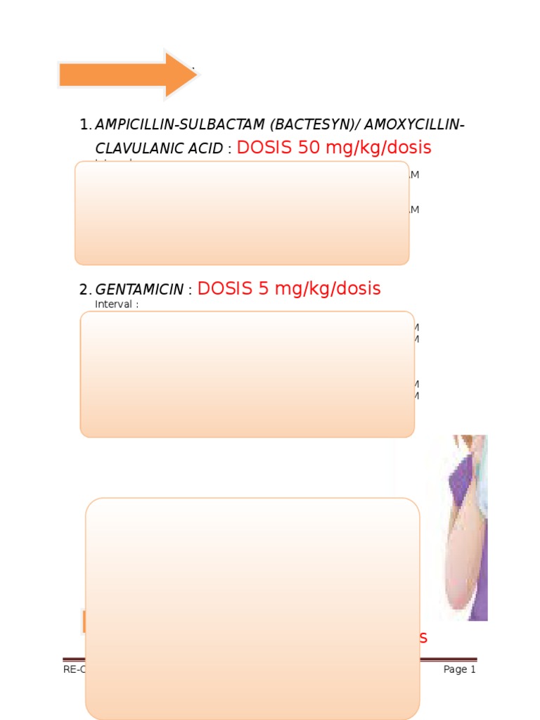 Dosis Bactesyn untuk Anak dan Bayi | PDF