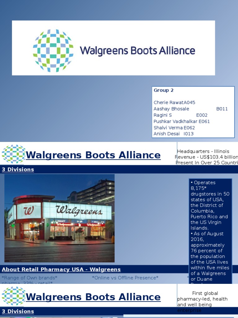 Walgreens Final | Pharmacy | Advertising