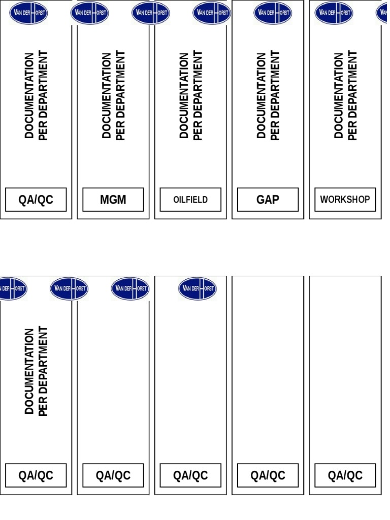 Label Outner | PDF | Calibration | Iso 9000