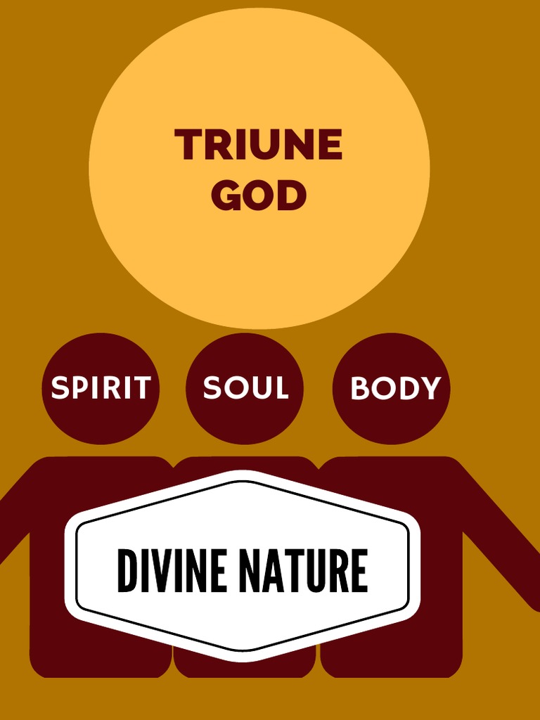 Triune GOD: Spirit Soul Body | PDF