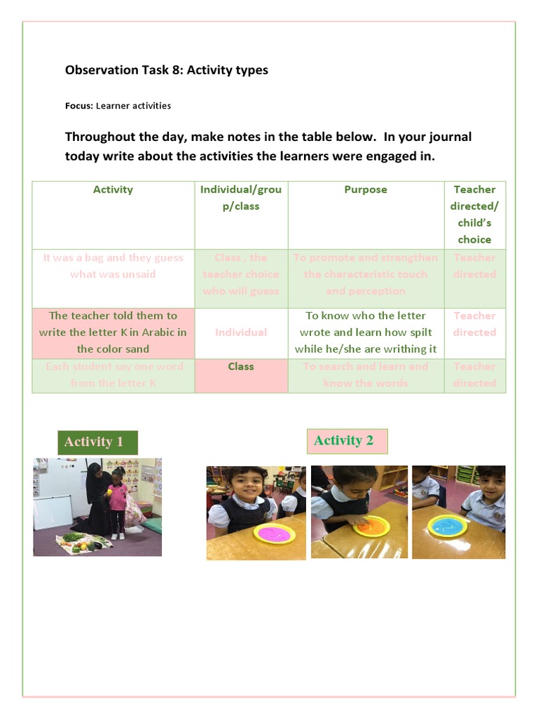 Observation Task 8 | PDF