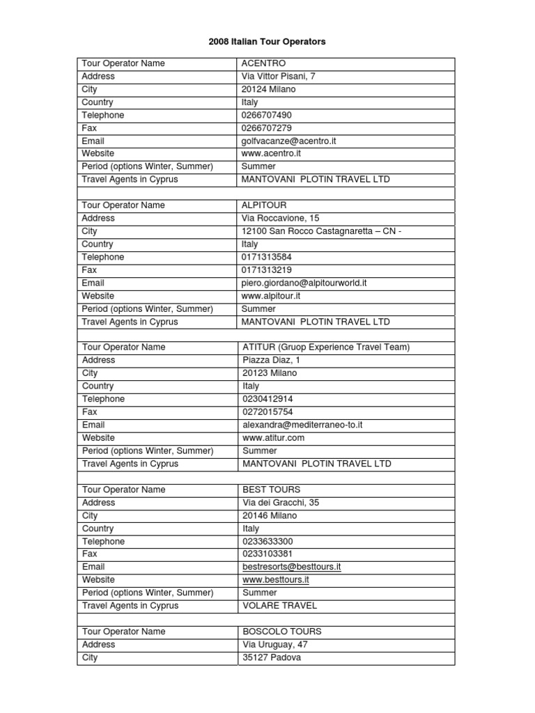 List of Italian Outbound Tour Operators | PDF | People