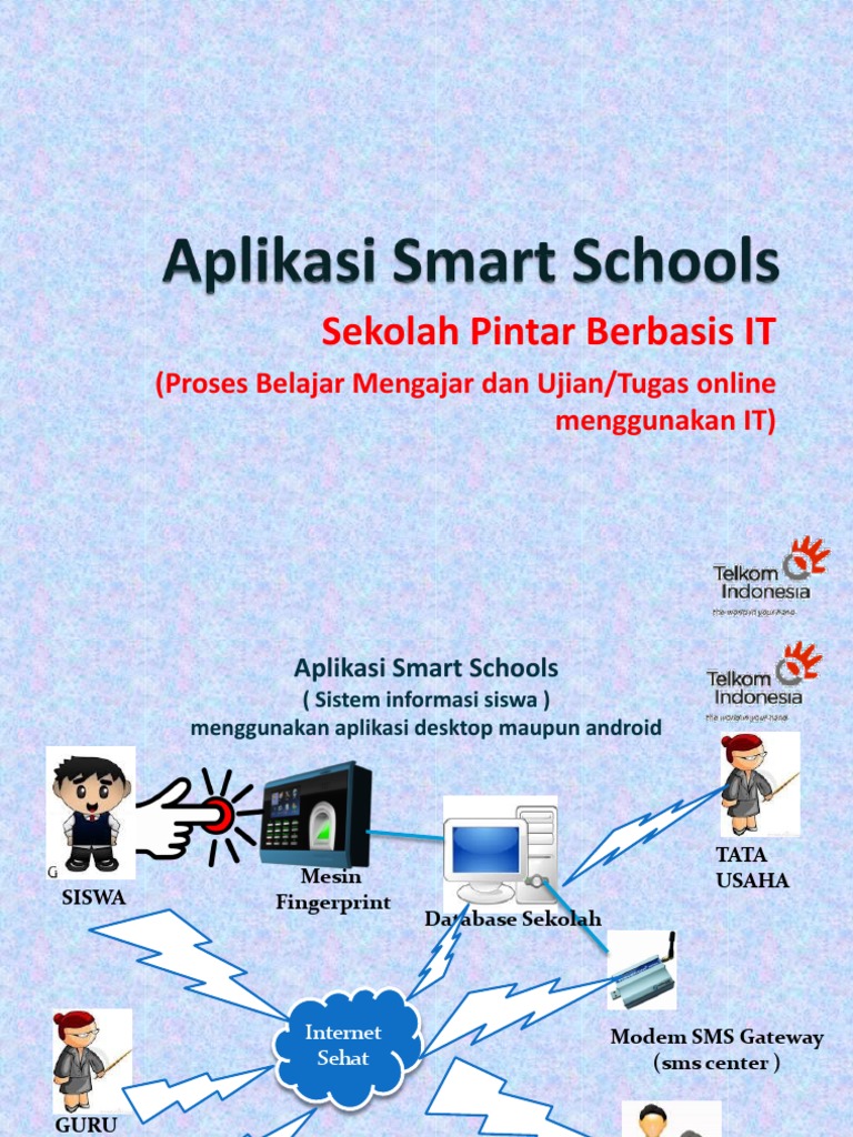 Aplikasi Smart School | PDF