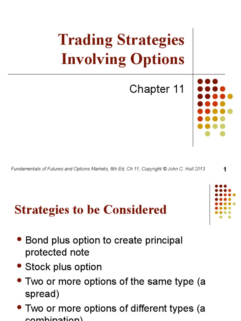 Options Strategies | Option (Finance) | Bonds (Finance)