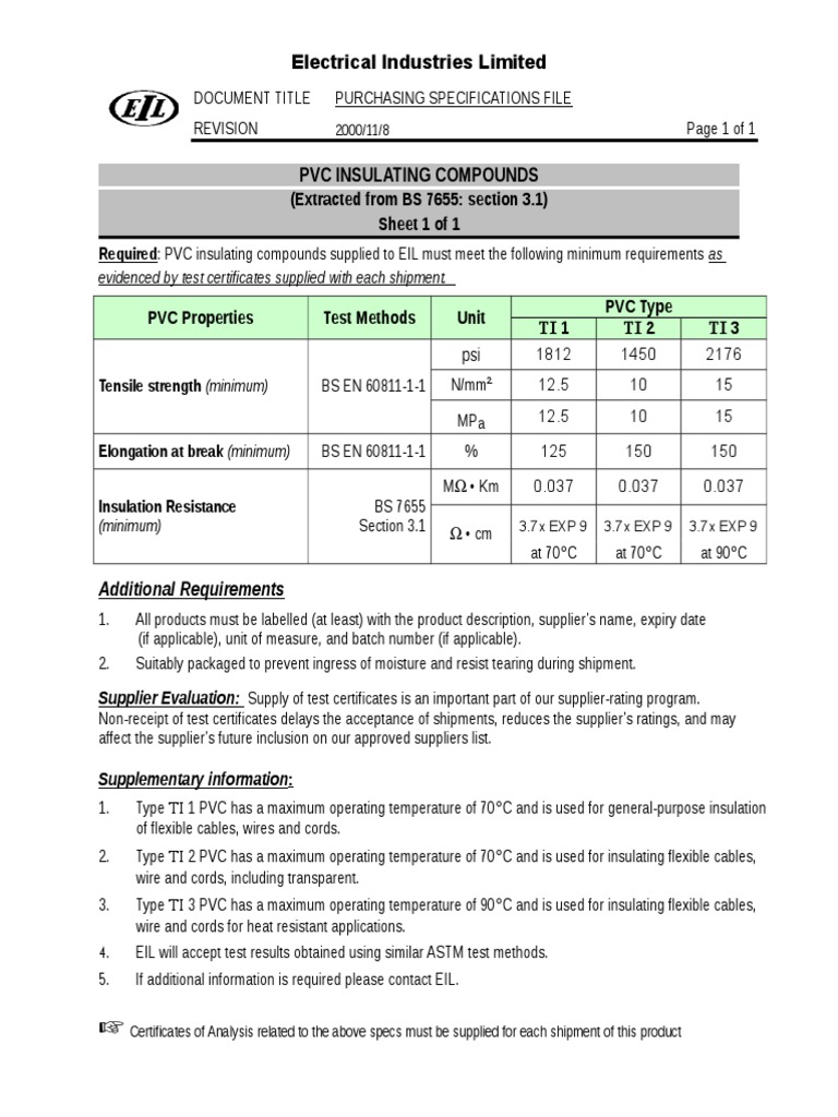 Electrical Industries Limited: (Extracted From BS 7655: Section 3.1 ...