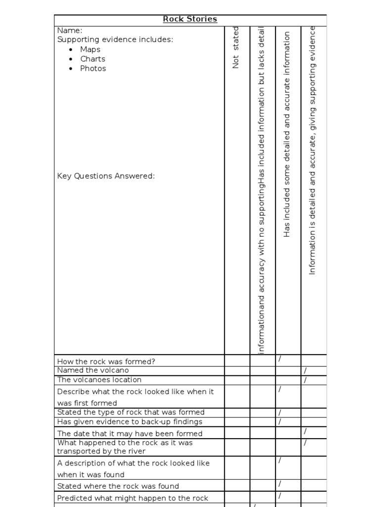 Rock Story Assessment | PDF