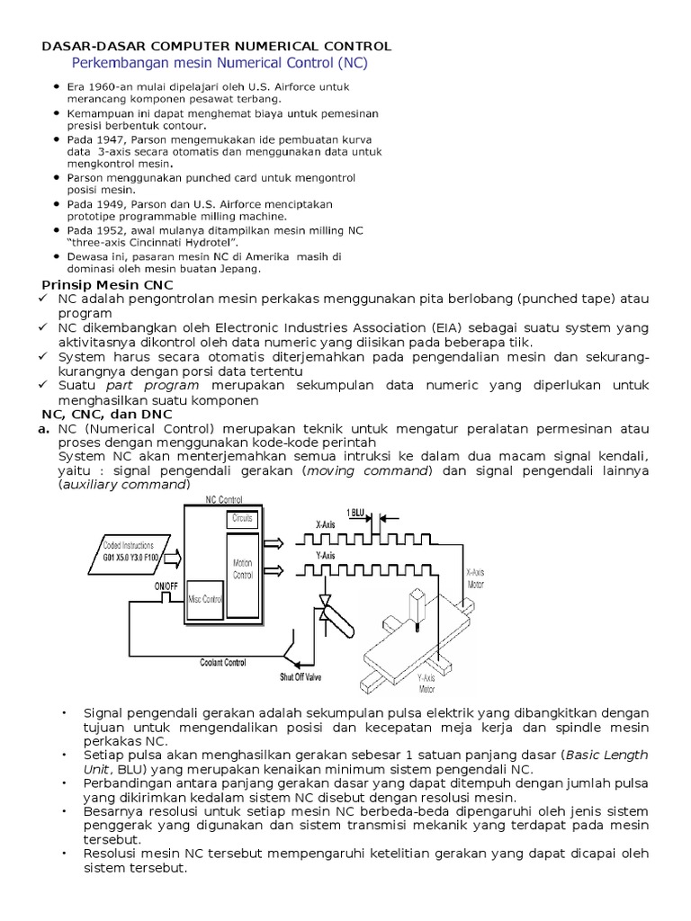 Dasar-Dasar Computer Numerical Control | PDF | Bisnis | Komputer