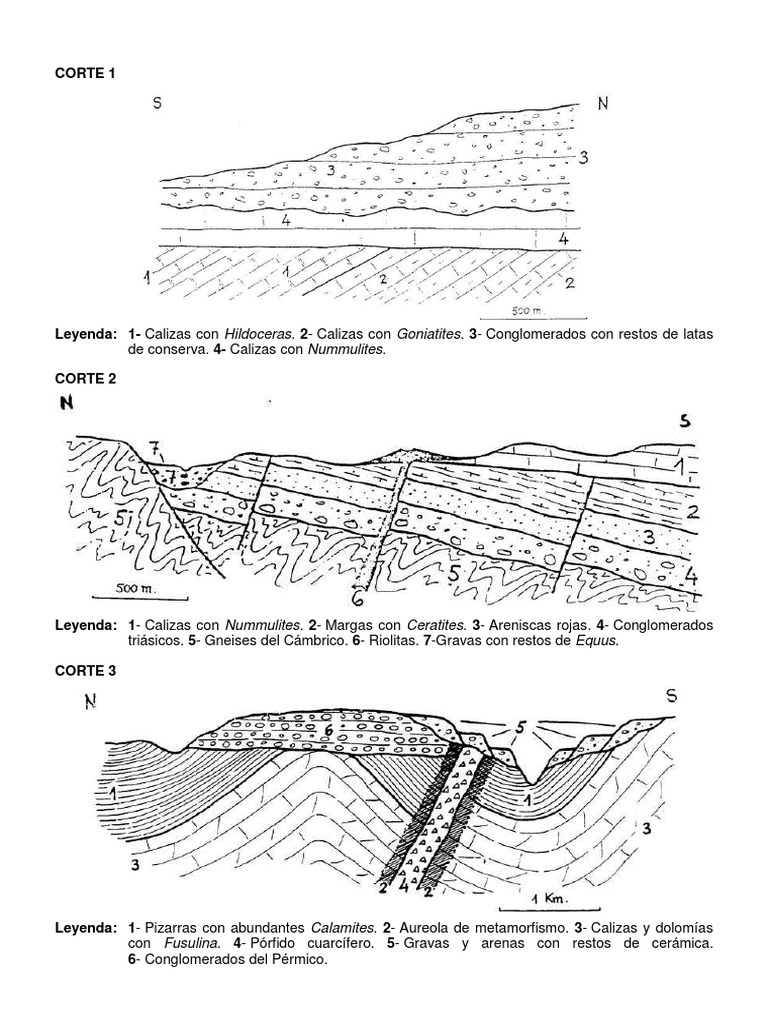 cortes geologicos.pdf | Geología | Rocas