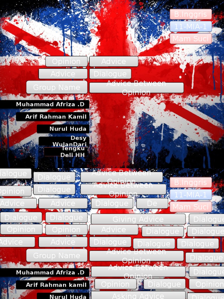 Bhs. Inggris | PDF | Advice (Opinion) | Cognitive Science