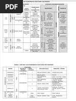 Klasifikasi Batuan Sedimen dan Jenisnya | PDF