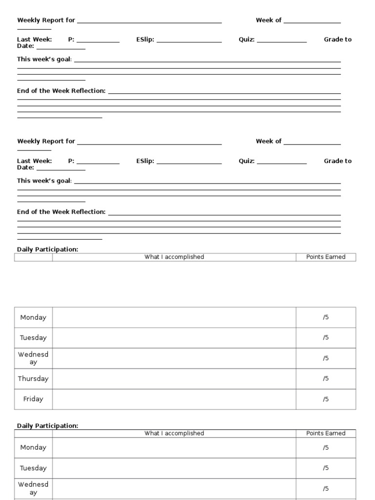 Weekly Progress Report Template | PDF