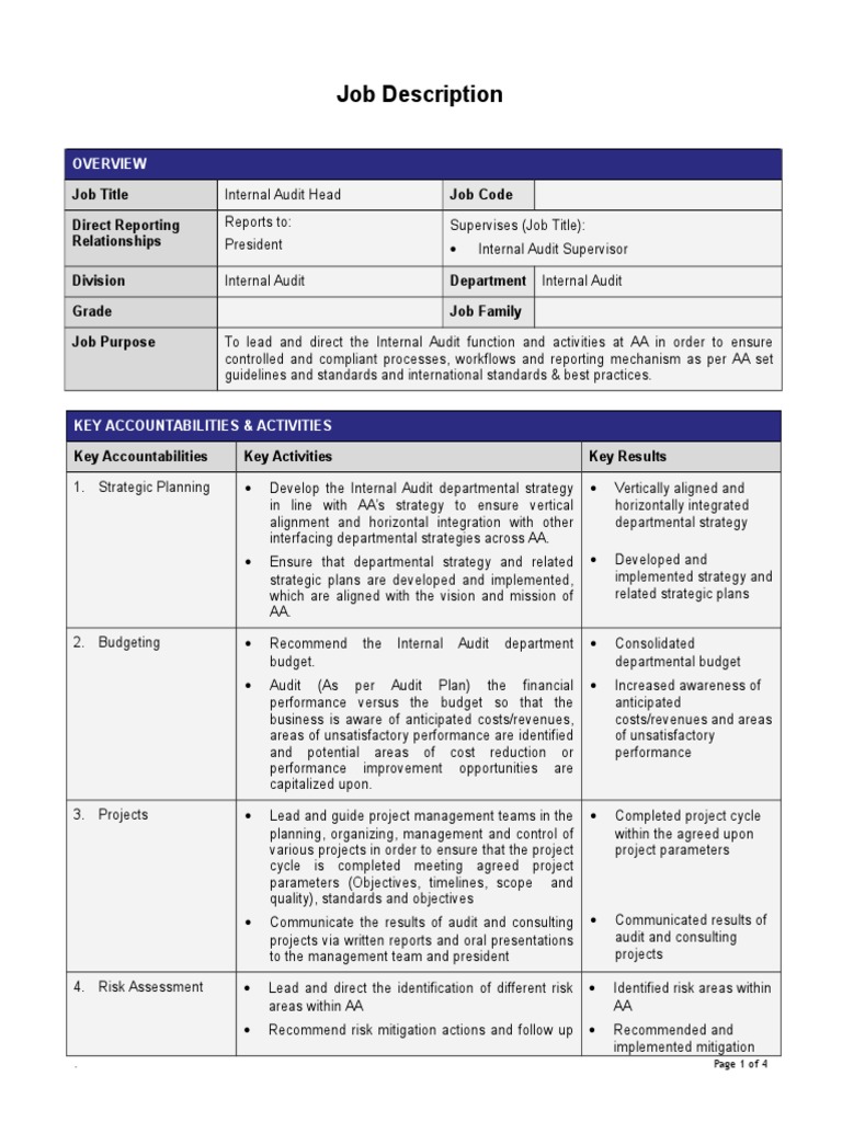 Internal Audit HEAD JD | PDF | Internal Audit | Audit