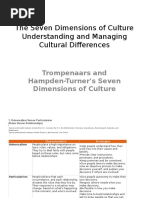 German Individualism Explained | PDF | Individualism | Germany