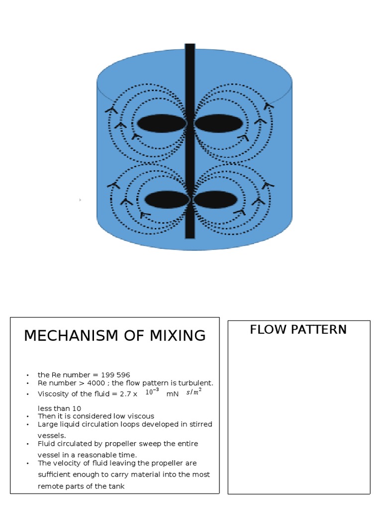 Mechanism of Mixing: Flow Pattern | PDF