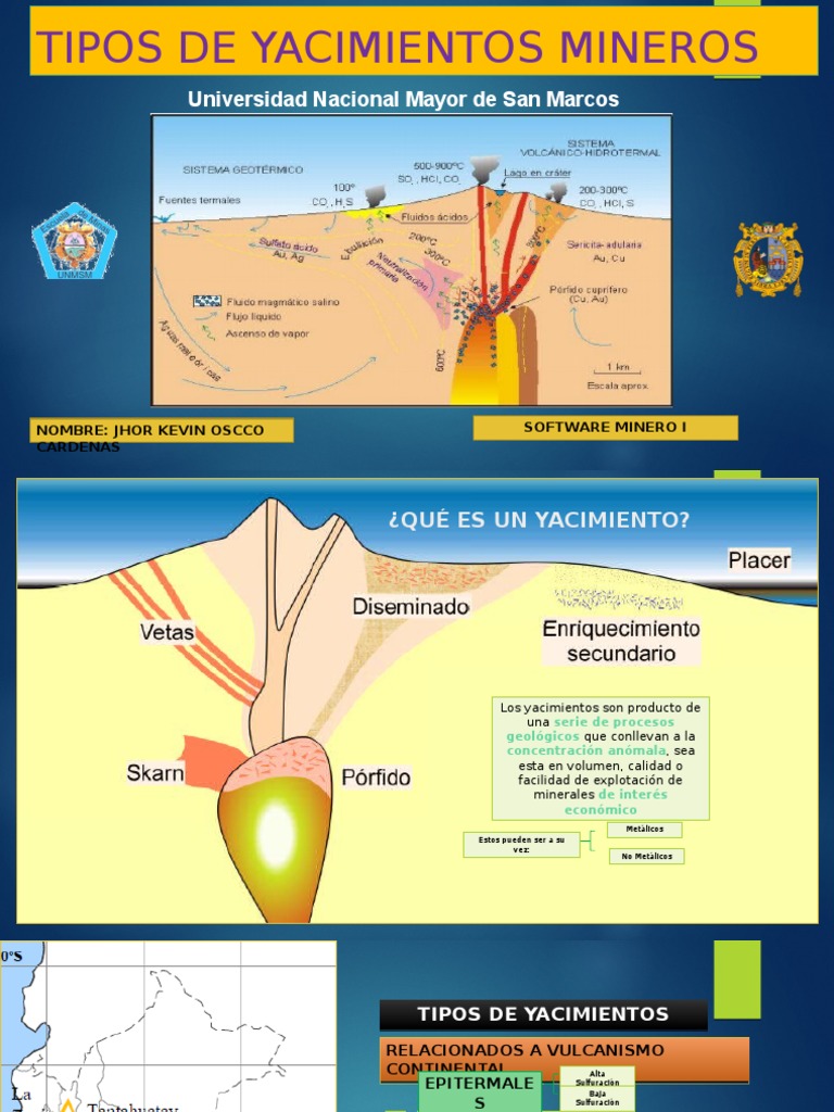 Tipos de Yacimientos | Minerales | Roca (geología)