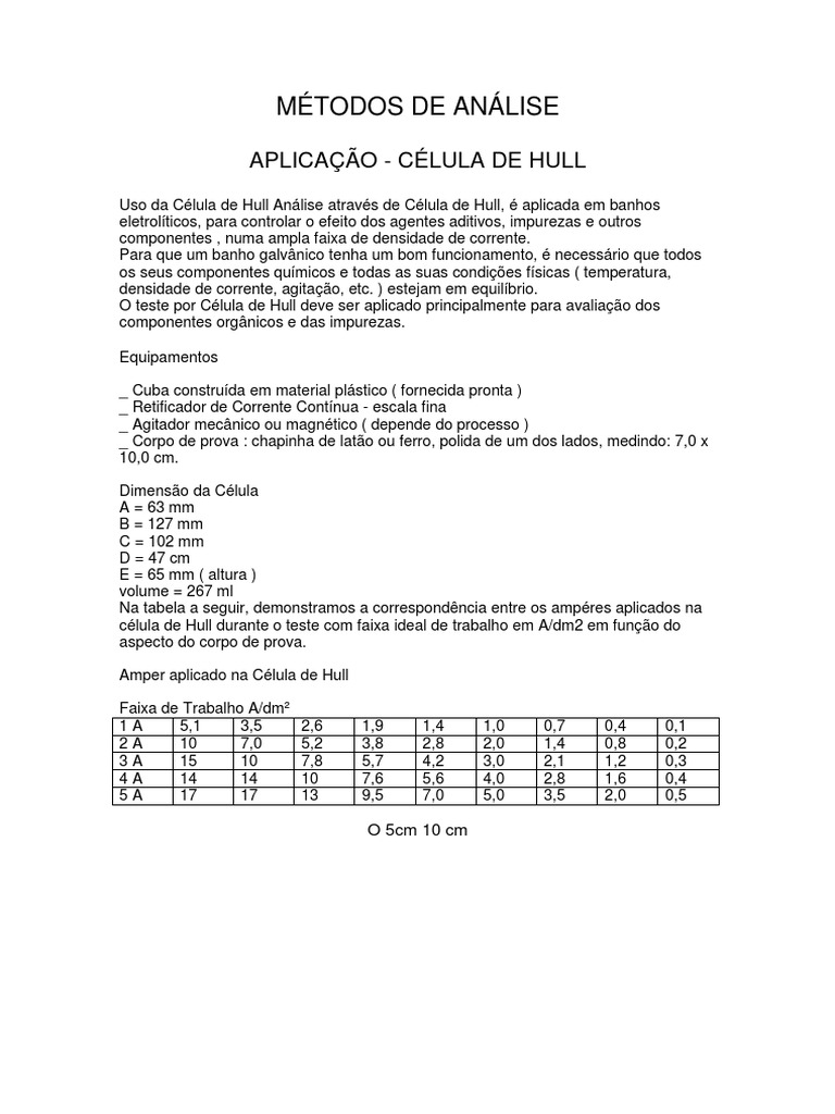 Análise Eletrolítica com Célula de Hull | PDF
