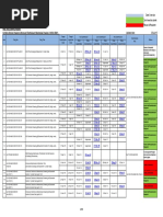 NCC Building Classifications Explained | PDF | Building | Apartment