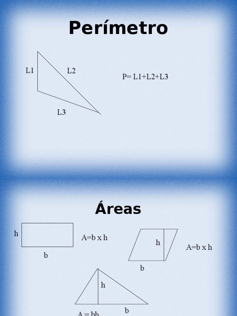 Conceptos básicos de geometría plana: perímetros, áreas y clasificación ...