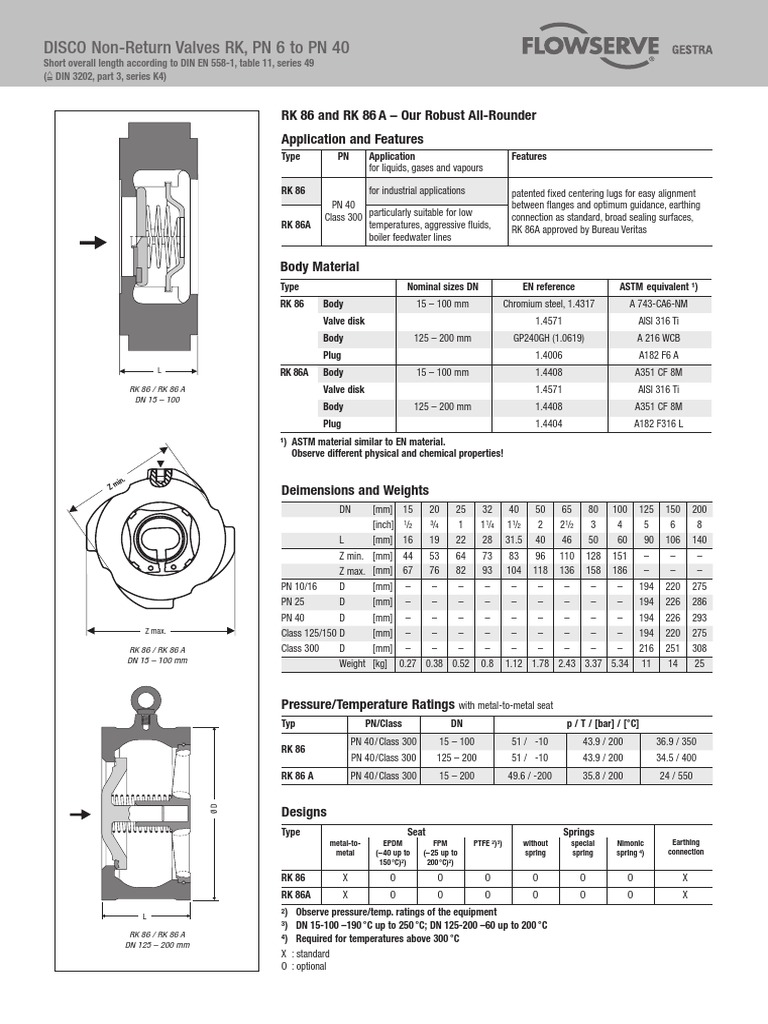 rk86_en | Valve | Pressure