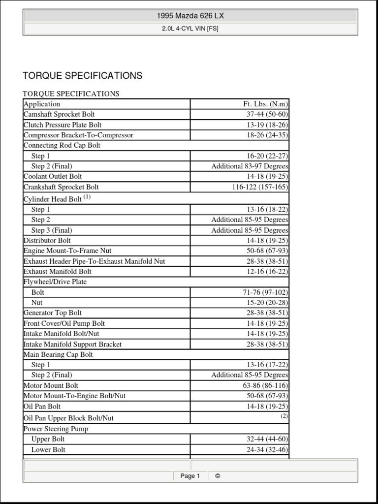 Mazda 626 Fs-De Tabla de Torques | PDF | Screw | Internal Combustion Engine