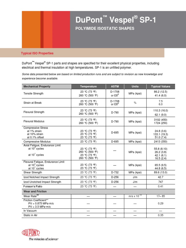 Vespel SP 1 Data Sheet | PDF | Strength Of Materials | Materials Science