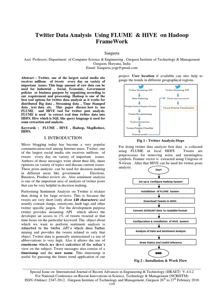 Twitter Data Analysis Using Flume & Hive On Hadoop Framework | PDF | Apache Hadoop | Twitter