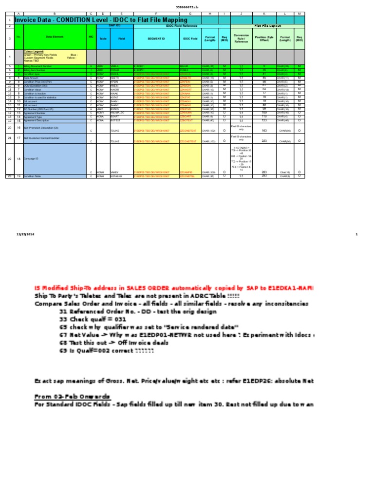 IDOC to Flat File Mapping Guide | PDF | Teaching Methods & Materials ...