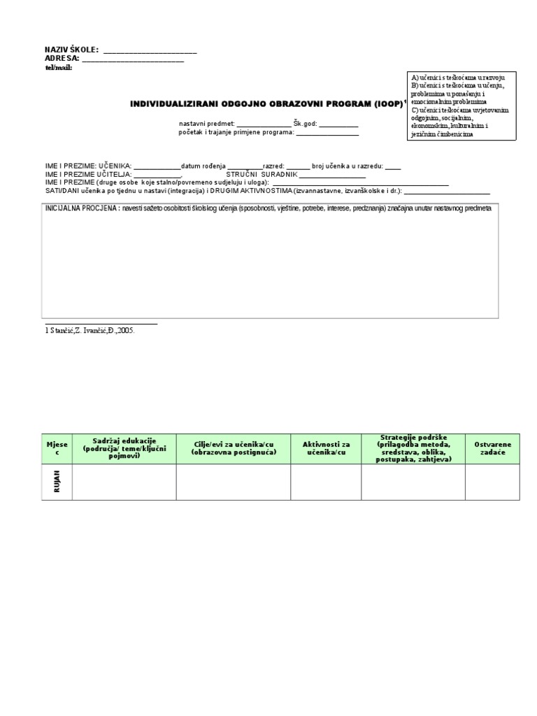 Obrazac Za Individualizirani Odgojno Obrazovni Mjesecni Program | PDF