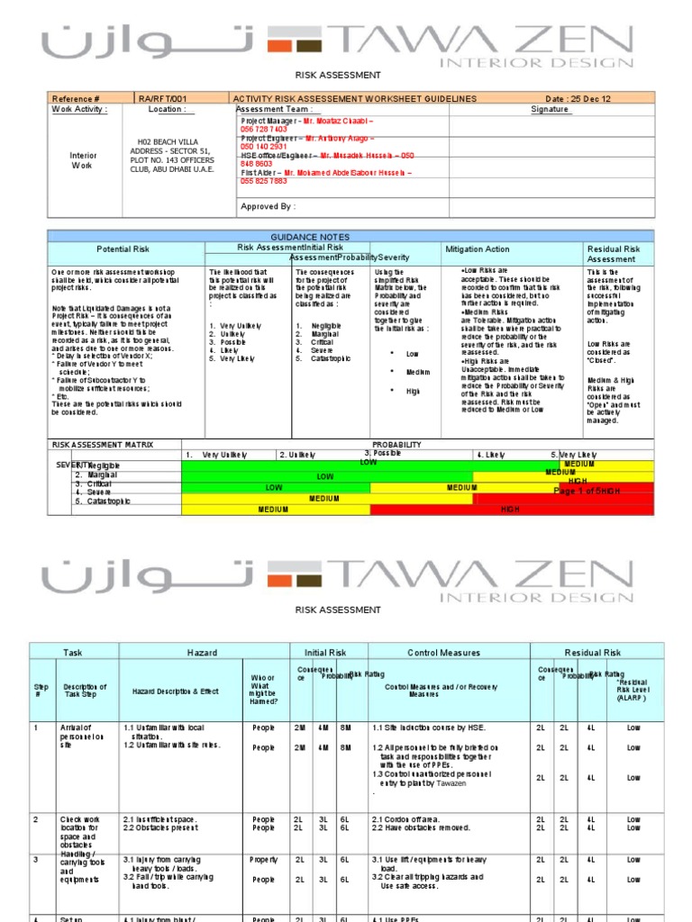 127732672 Risk Assessment | Emergency Management | Risk