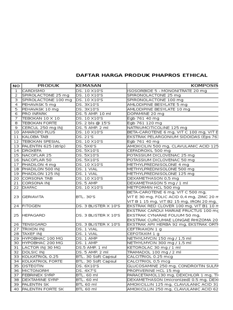 Daftar Harga Obat Phapros 2023 | PDF | Kesehatan Holistik