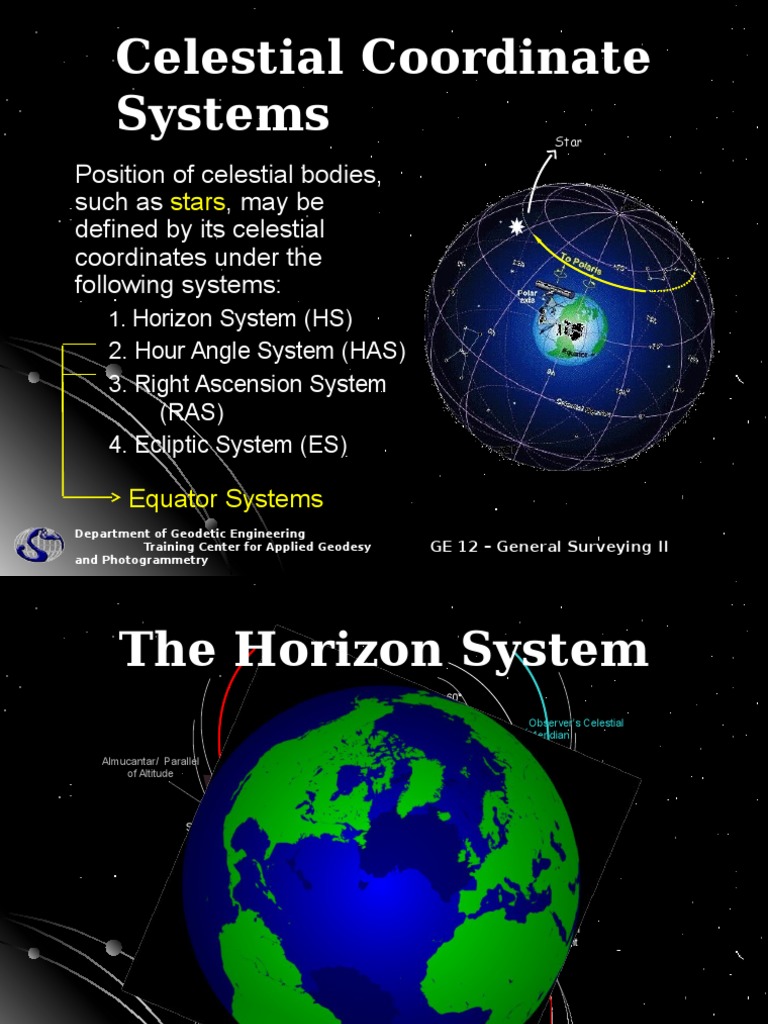 celestial-coordinate-systems-azimuth-astronomy-space-sciences