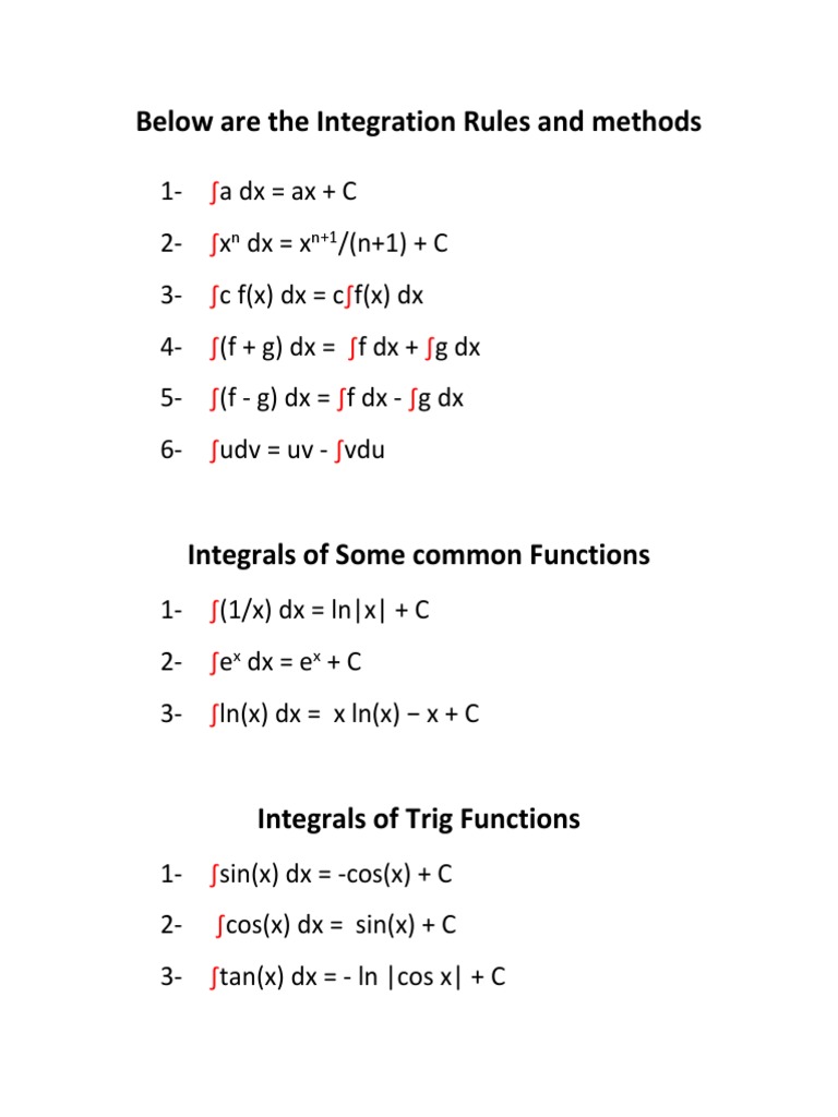Below Are The Integration Rules and Methods | PDF | Mathematical ...