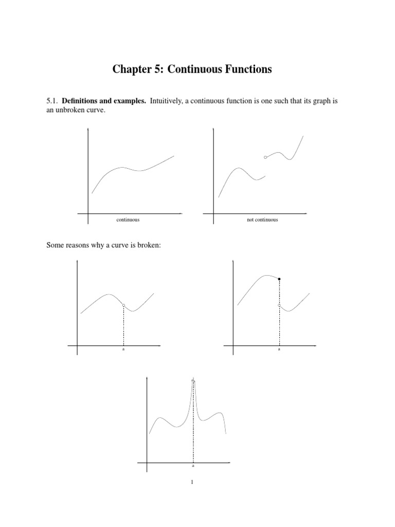 Chapter 5: Continuous Functions | PDF | Continuous Function | Monotonic Function
