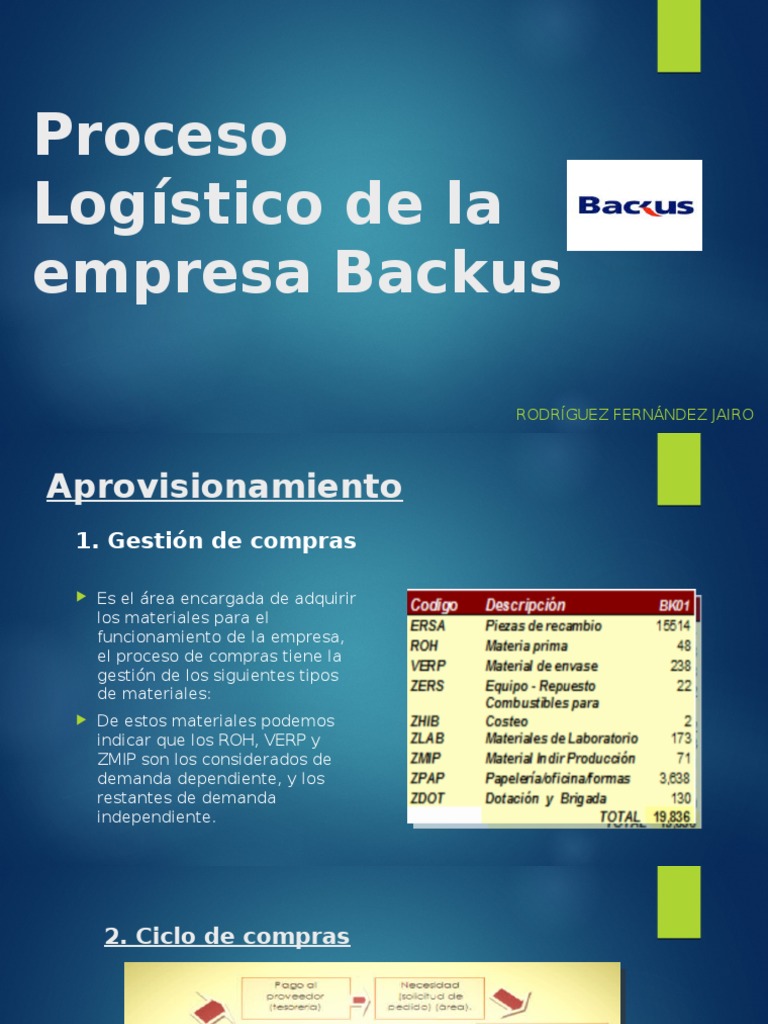 Proceso Logístico de La Empresa Backus | Distribución (comercial ...