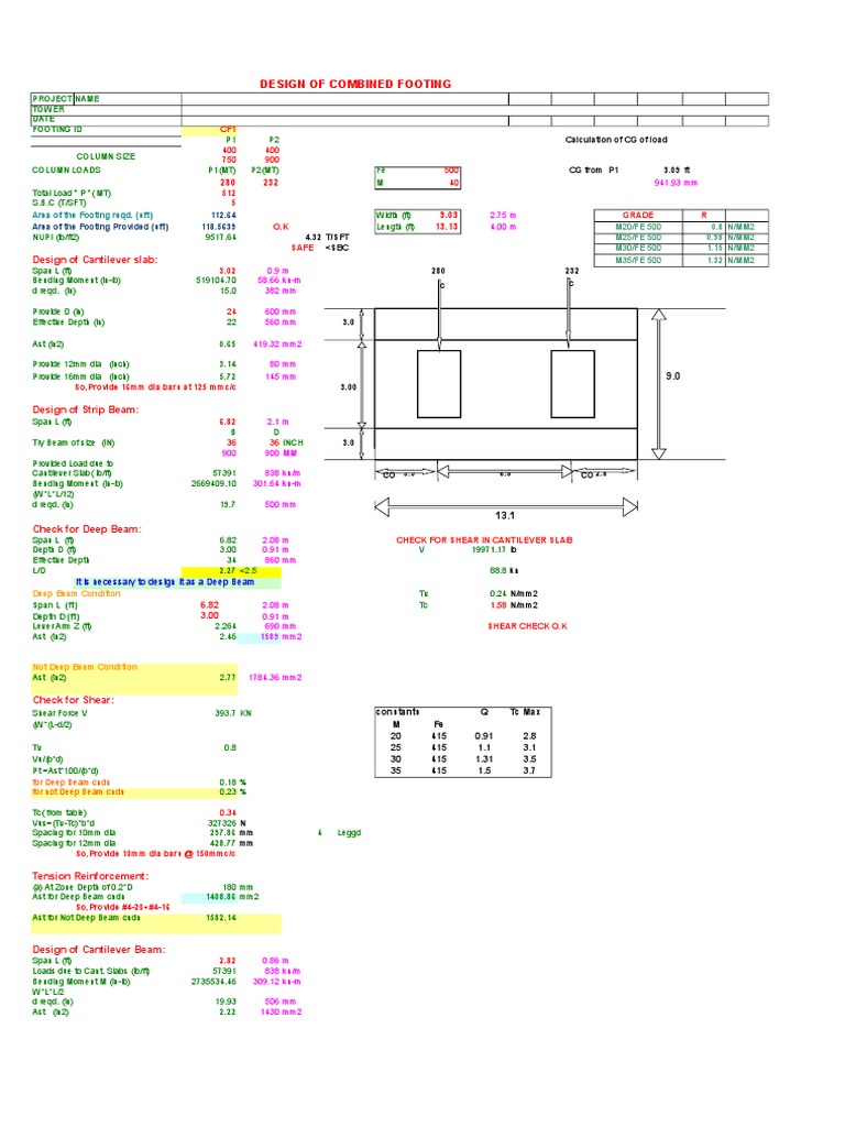 Combined Footing Design | PDF