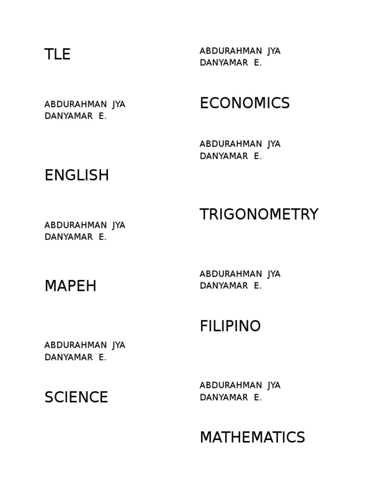 TLE Economics: Abdurahman Jya Danyamar E | PDF | Foreign Language Studies