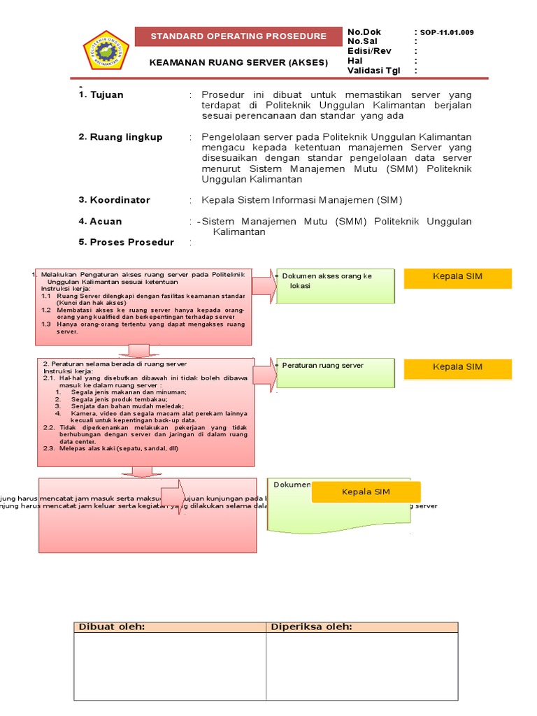 Sop Keamanan Ruang Server (Akses) | PDF