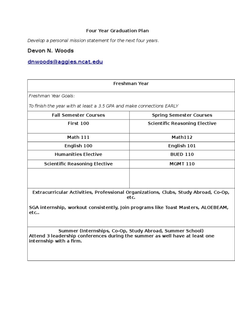 Four Year Graduation Plan-2 Word | PDF | Career & Growth
