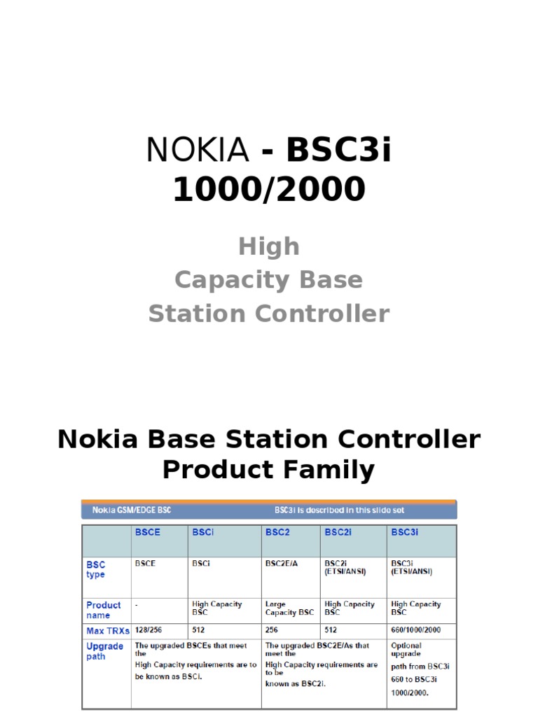 Nokia - Bsc3i 1000 | PDF | Computer Networking | Networks