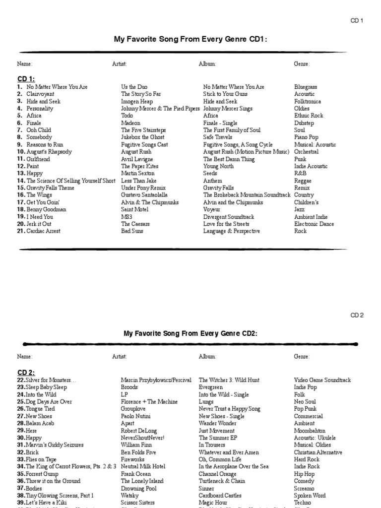My Favorite Song From Every Genre | PDF