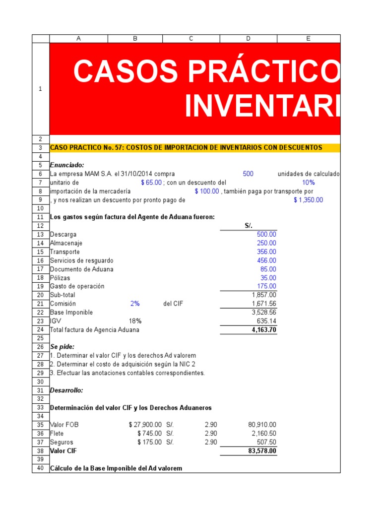 Caso Practico Nic 2 - Inventario | PDF | Inventario | Presupuesto