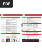 Bison Kit MSDS