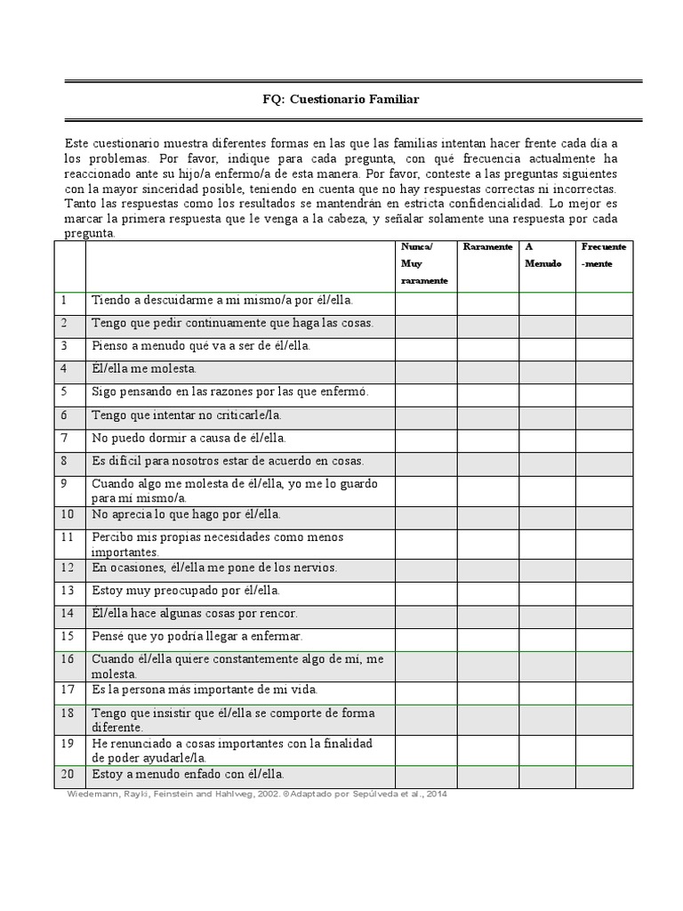 FQ Cuestionario Familiar