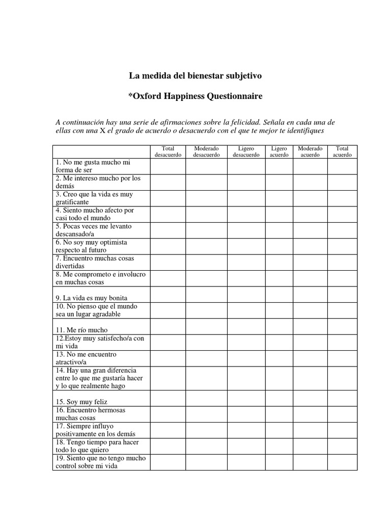 Oxford Happiness Questionnaire Español 1